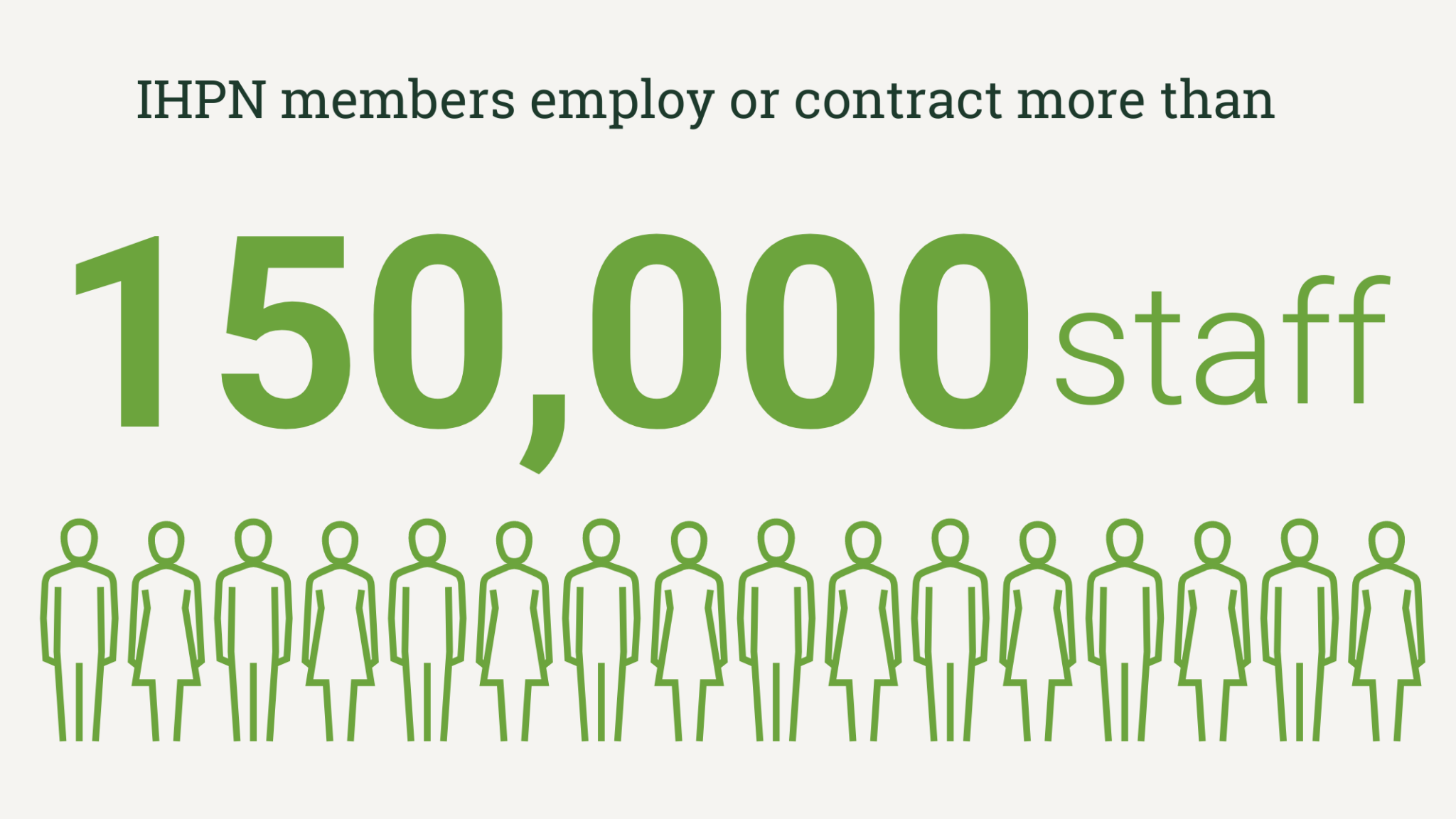 About independent healthcare - Independent Healthcare Provider Network