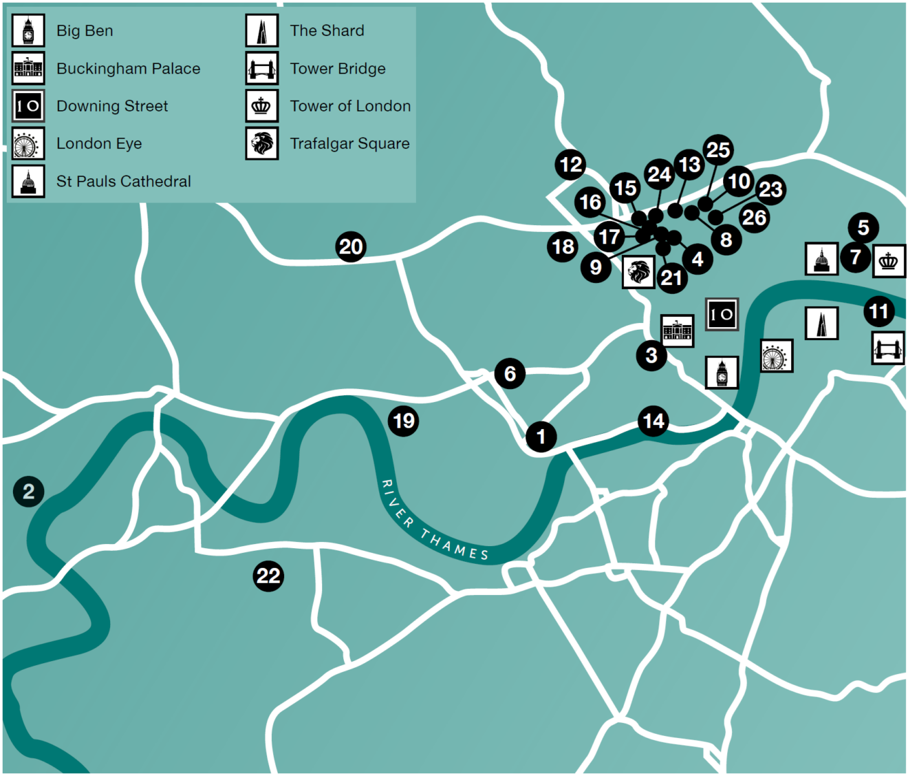 HL-University College London Hospitals Private Healthcare - Independent ...